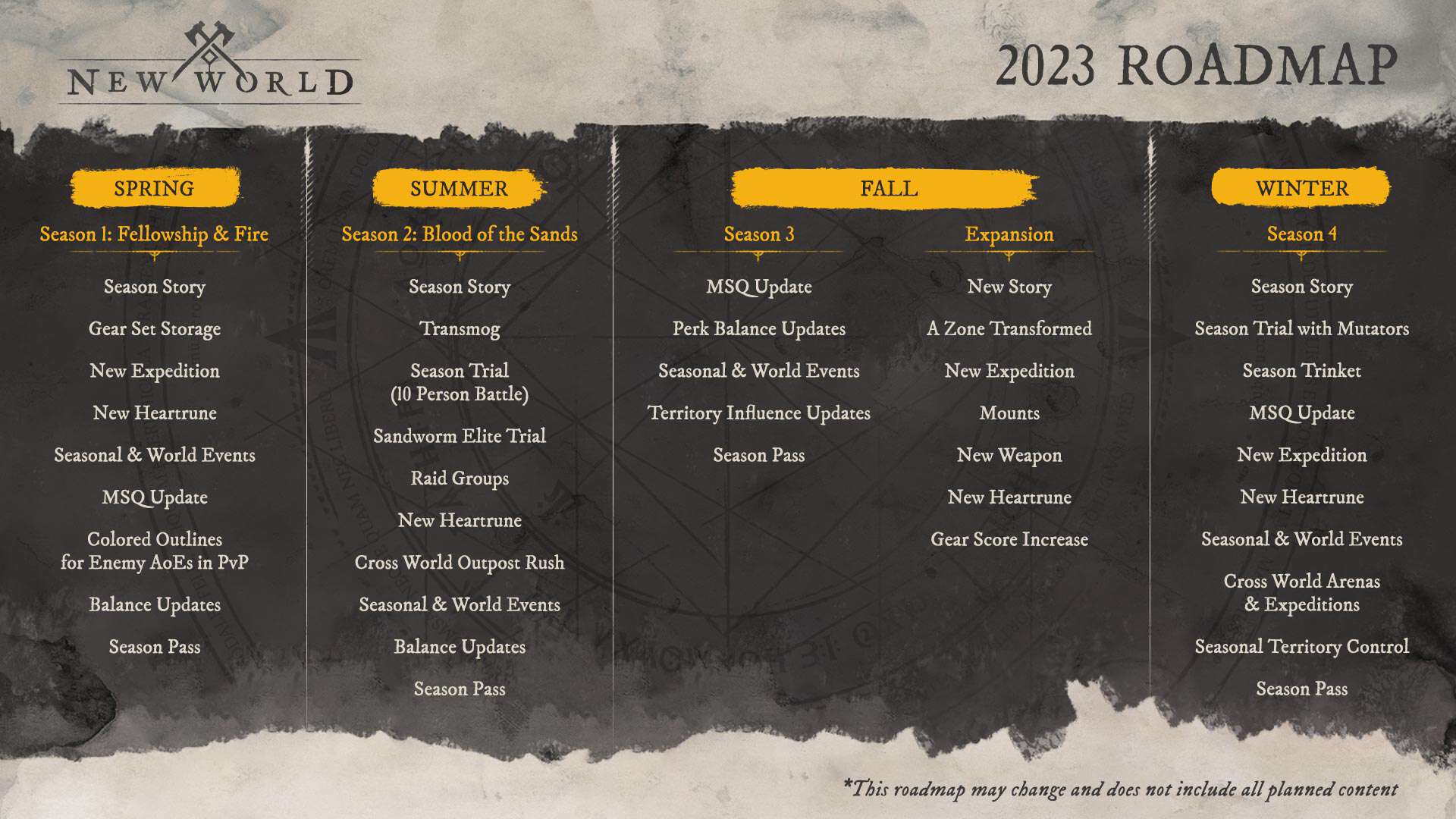 New World Seasonal Pass - StudioLoot