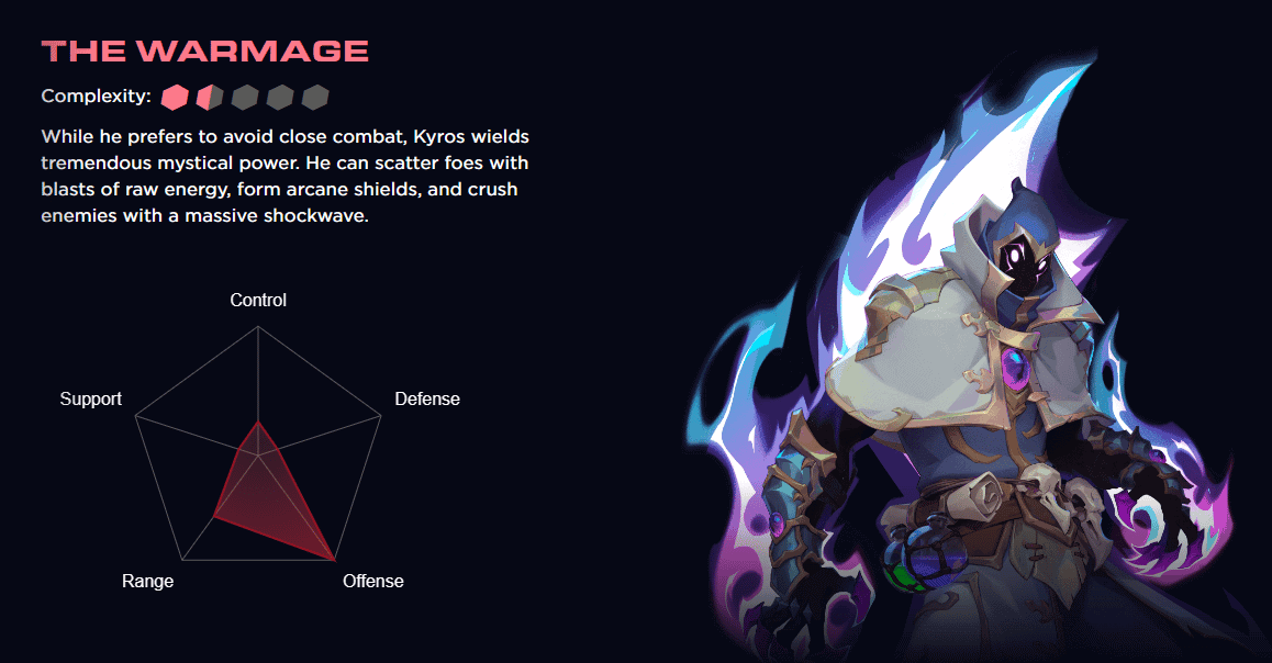 Kyros Guide - StudioLoot