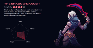 Niss Guide - StudioLoot