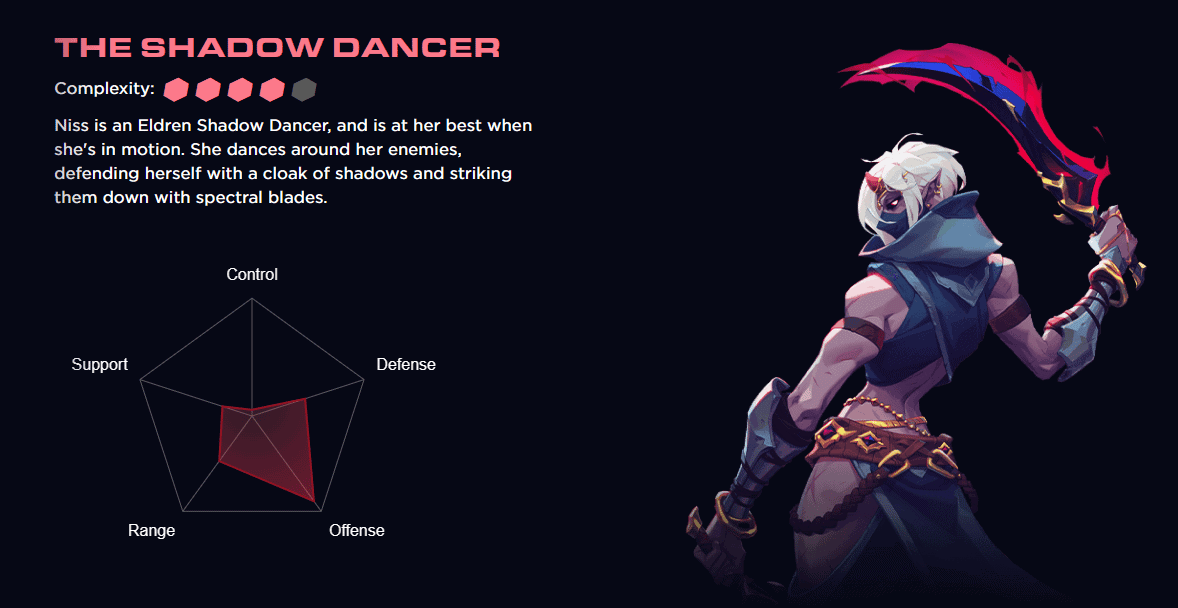 Niss Guide - StudioLoot